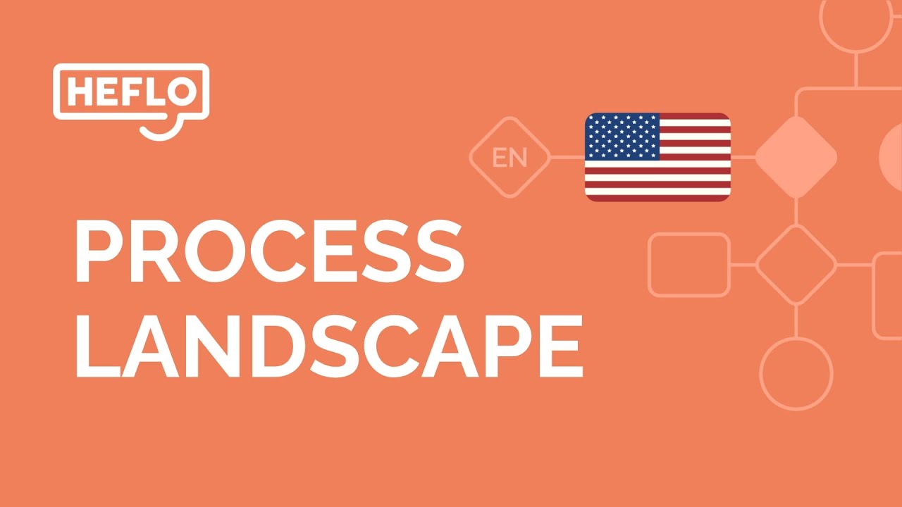 Process Landscape