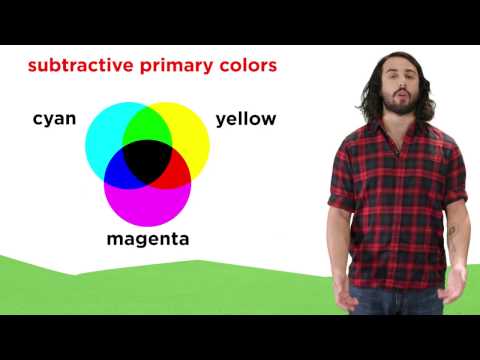 Color and Refraction
