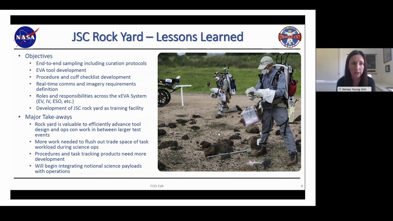 Lunar Surface Science Workshop: Structuring Real-Time Science: Young K. E.