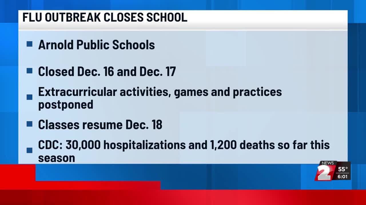 Arnold Public Schools closes due to flu outbreak