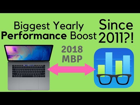 2018 MacBook Pro Geekbench Scores are RIDICULOUS!