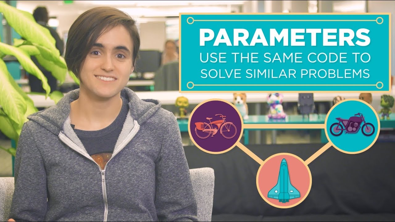 CS Discoveries: Functions with Parameters