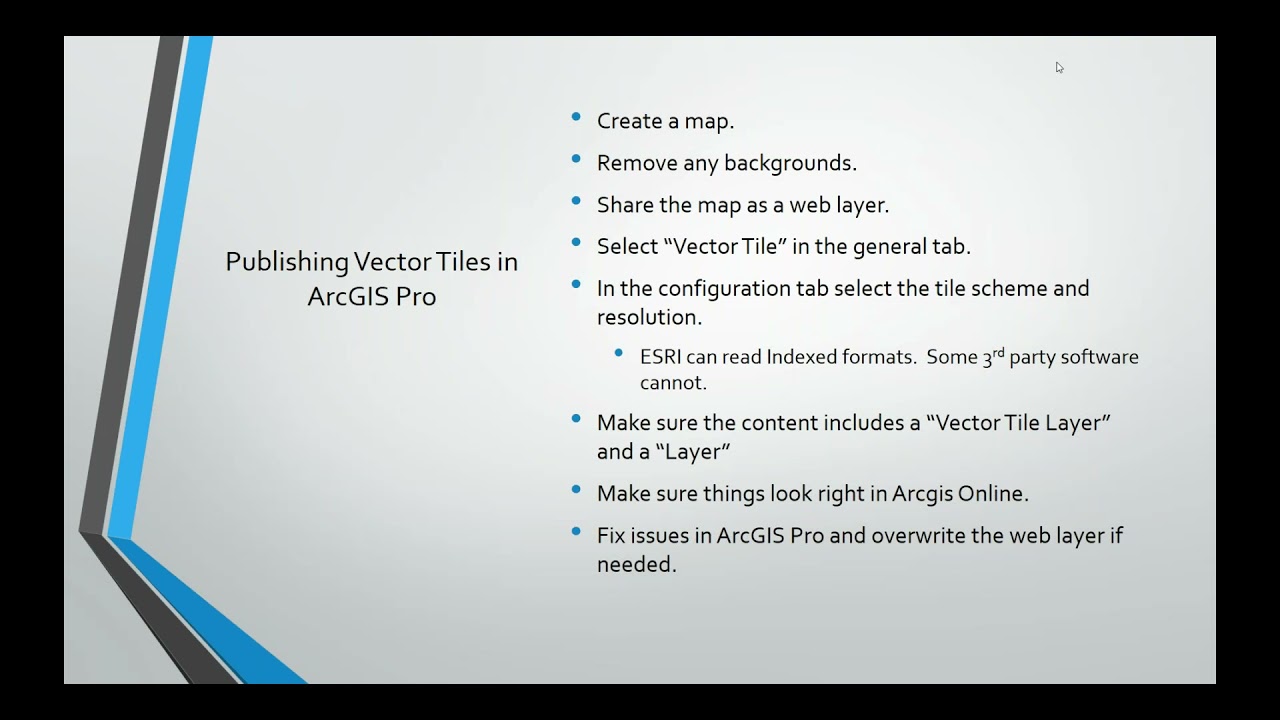 Introduction to Vector Tiles - August 2020
