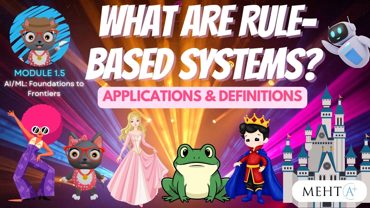 What are Rule-Based Systems? | AI/ML Module 1.5