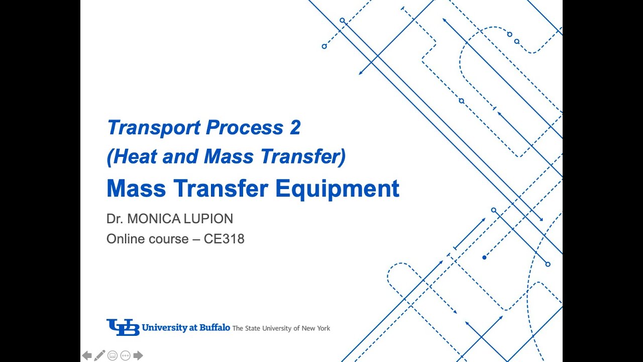 Lect 16: Mass transfer equipment.