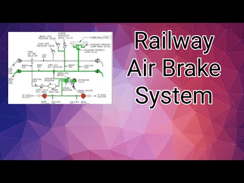 #Brake System in trains and it's Line diagram in indian Railways, ICF, B.P, F.P, D.C, D.V,