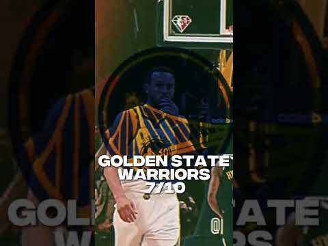 Rating nba teams logos