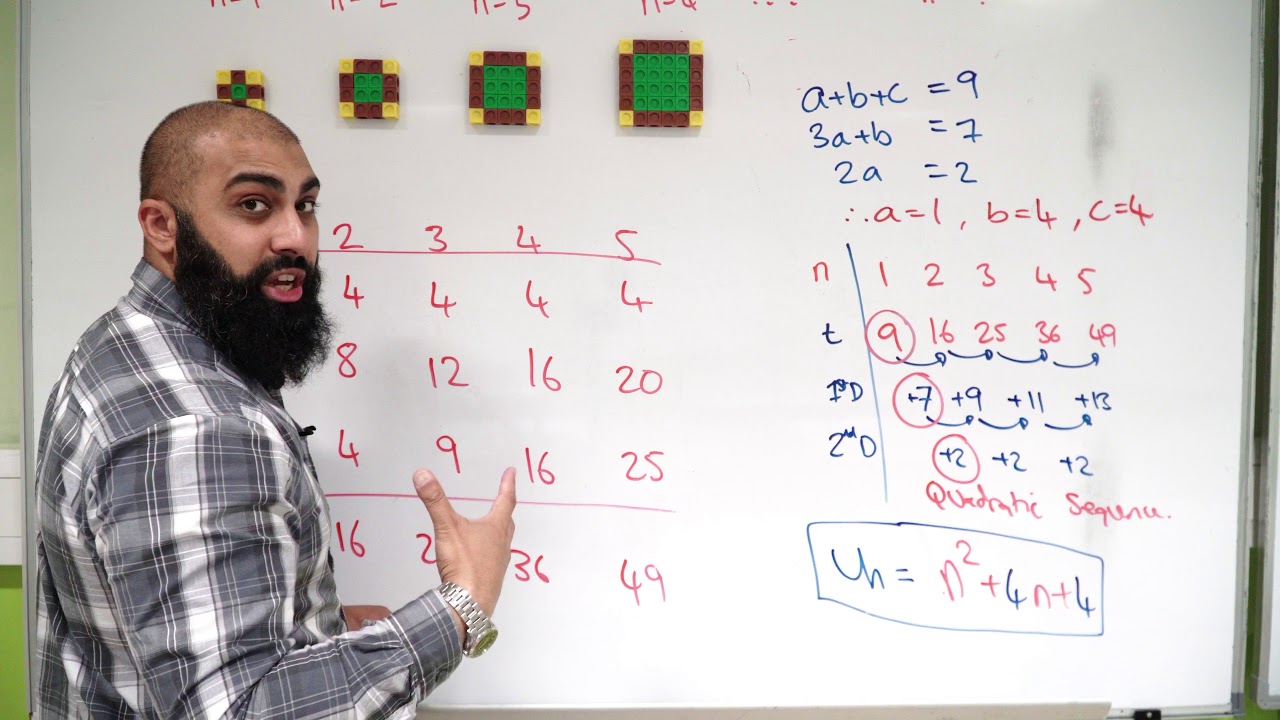 Checking a Quadratic sequence | Beard Squared