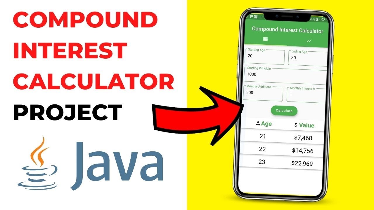 write a program to calculate the compound interest in java /Compound Interest Calculation Using Java