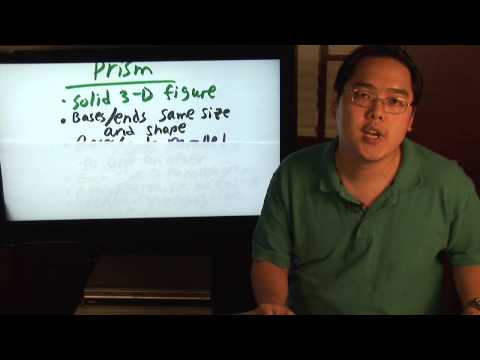 Math Lessons : What Is a Prism?