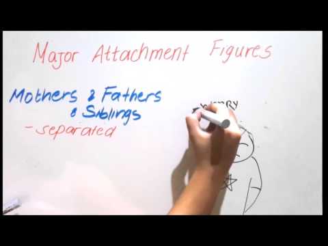 PsychBusting: Separation Anxiety Disorder