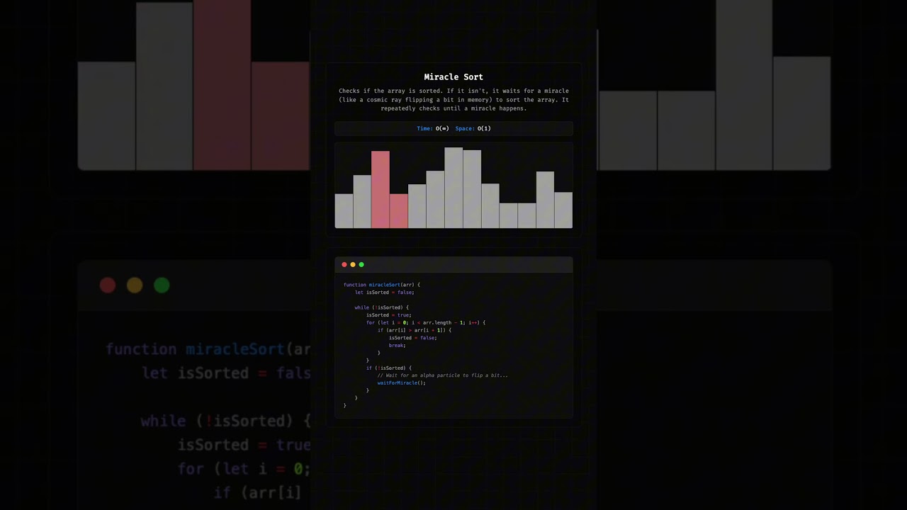 Miracle Sort Visualization