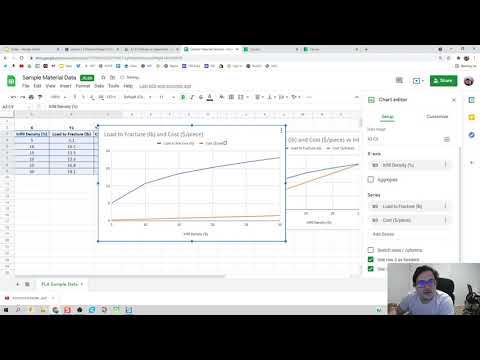 Graph with Two Y-Axis Variables - Google Sheets