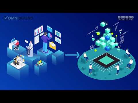 OmniDefend Customer Identity and Access Management (CIAM)