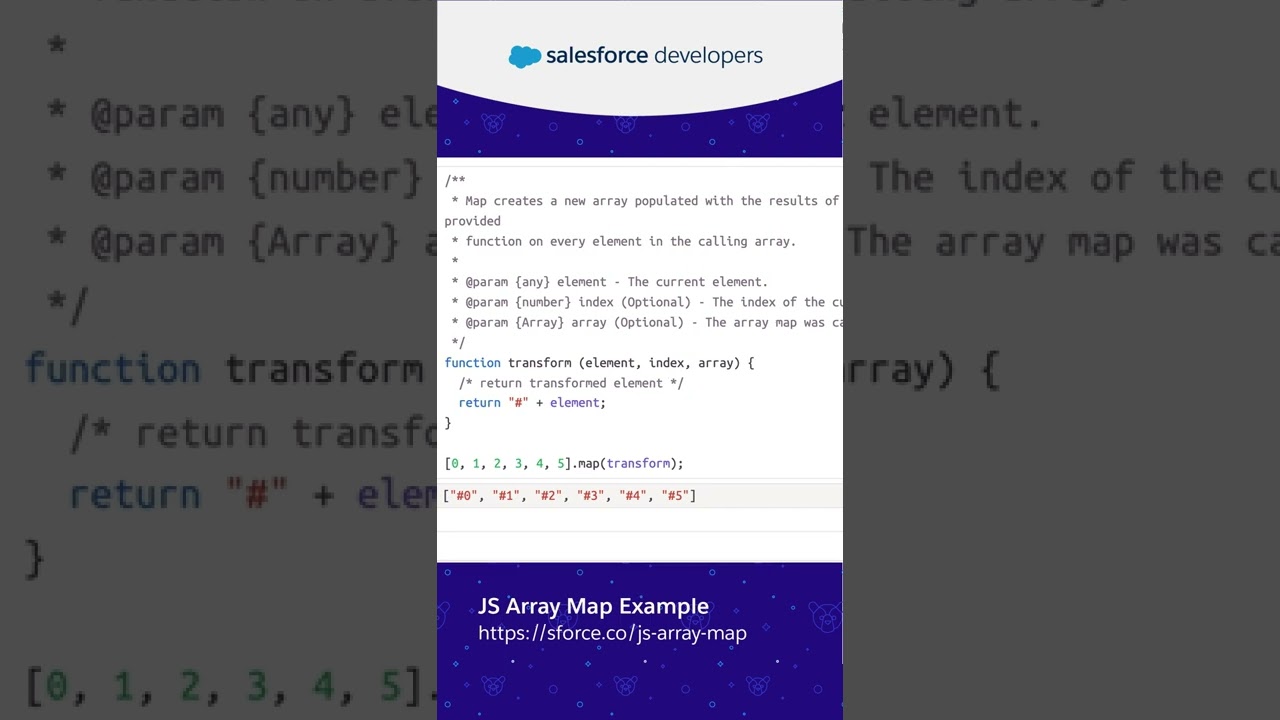 JavaScript Array Operations - Map #shorts