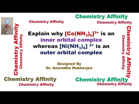 Let's Practice: Outer Orbital Vs Inner Orbital Complex | Coordination Chemistry