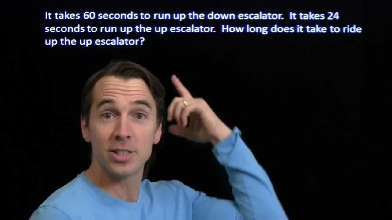 Art of Problem Solving: Speed Problem Solving