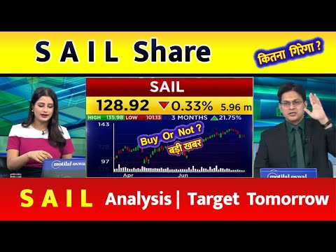 SAIL share news today | sail share analysis | sail share news | sail share target tomorrow,