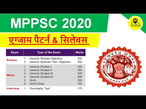 MPPSC Syllabus | MPPSC Syllabus in Hindi
