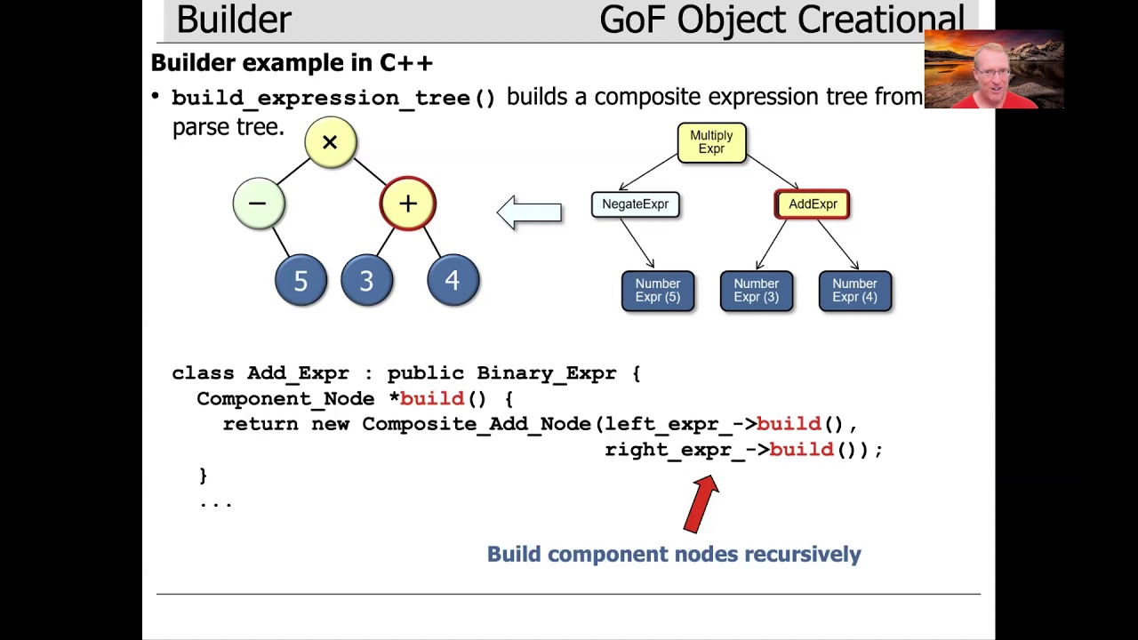 The Builder Pattern (Part 3)