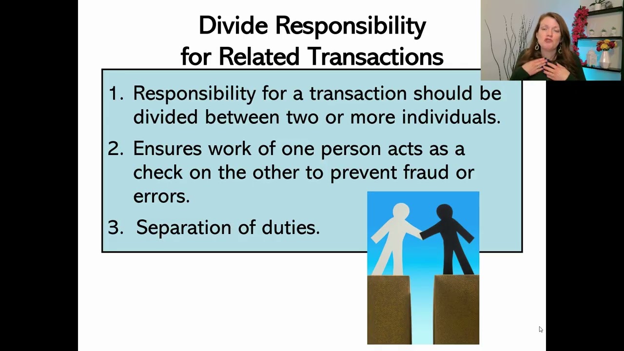 Internal Controls - Financial Accounting - Chapter 6