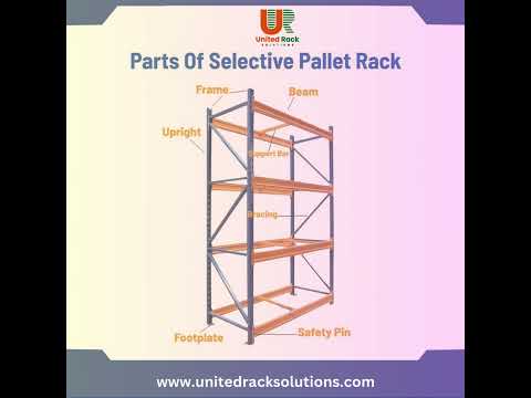 Understanding the Parts of a Selective Pallet Rack|United Rack Solutions #PalletRacking #palletracks