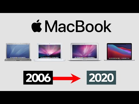 Evolution of Apple Macbook 2006-2020