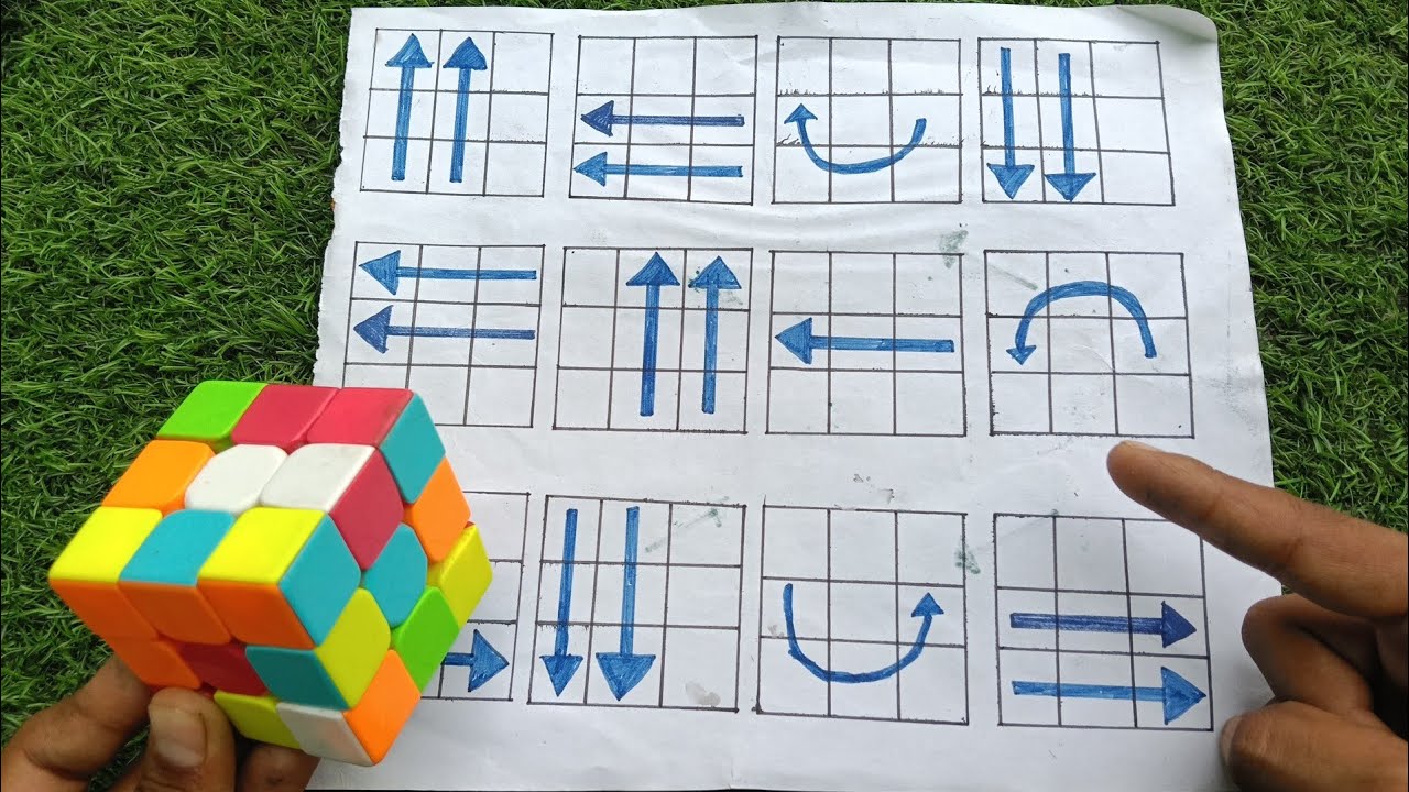 Solve Rubik's Cube in 1 Minute No Experience Needed 😱🤫