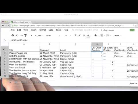 Learn Tabular Formats Data Wranging with MongoDB - Mind Luster