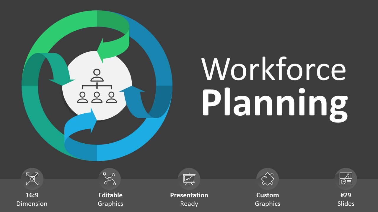 Workforce Planning Editable PowerPoint