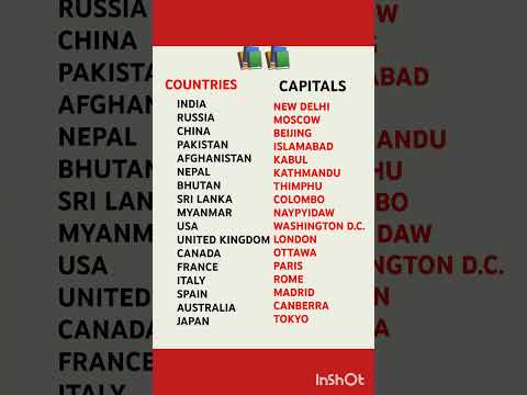 All Countries And Capitals list #countries #capitals #gk