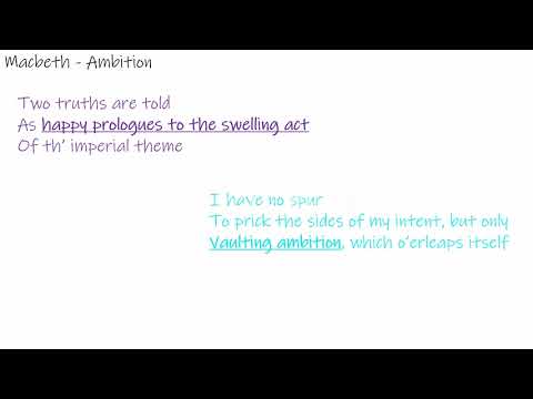 GCSE English - Macbeth - Ambition (key quotes)
