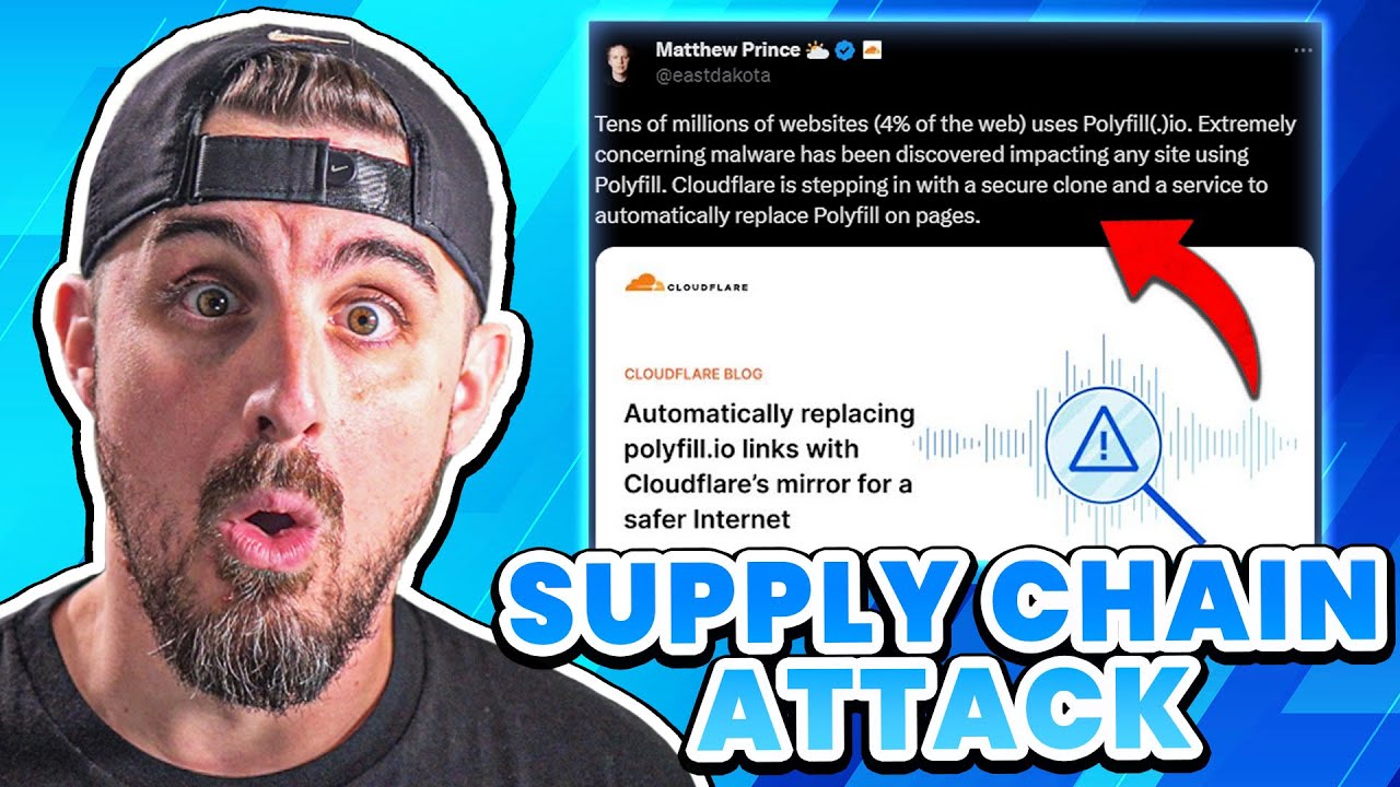 Uncovering the Polyfill.io Supply Chain Attack