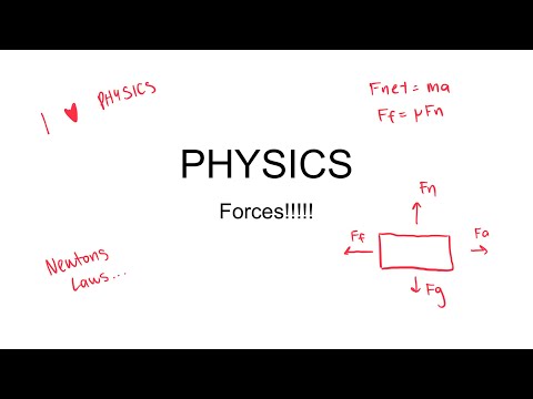Regents Physics Forces Review