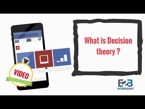 What is Decision theory ?
