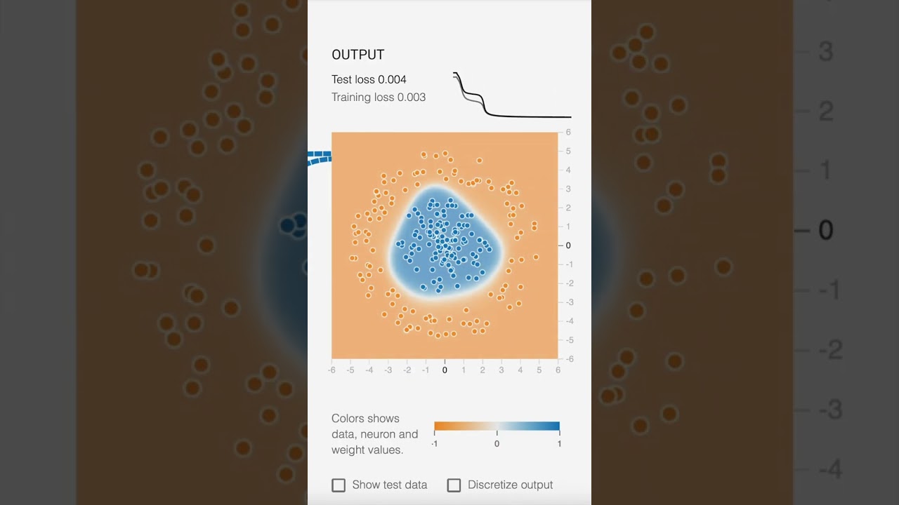 Astroniz - Space Science with Python