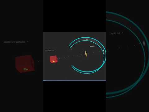 #ytshorts#scienceexperiment #chemistey alpha particle Radharford experiment