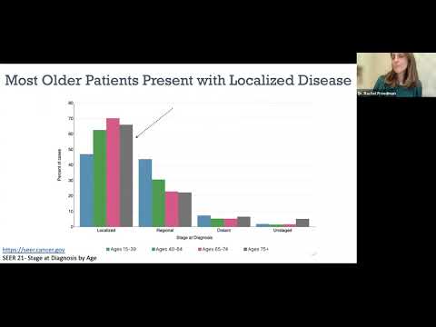 Age Bias in Cancer Care for Women with Breast Cancer: How Can We Make it Better?