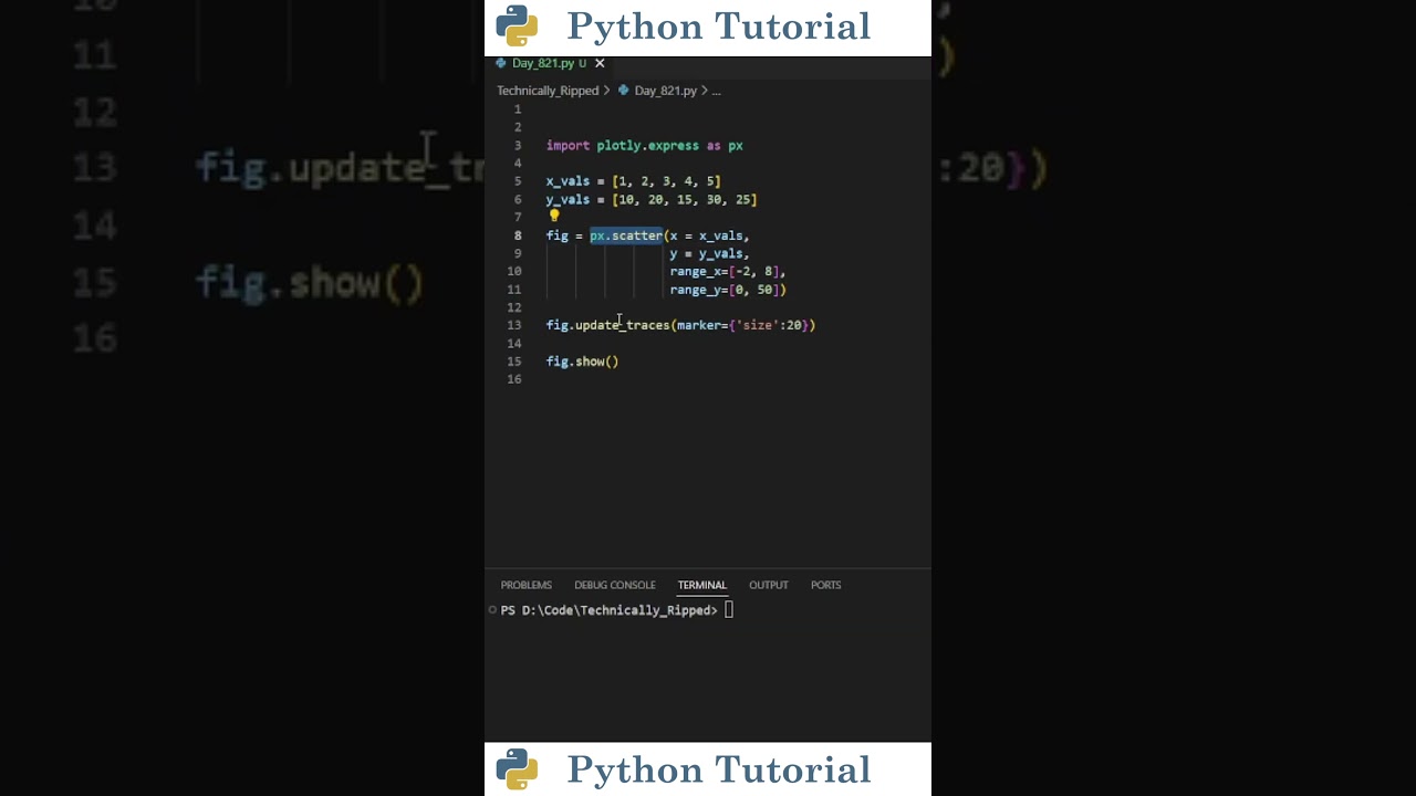 Limiting Axis Values In Plotly | Python Tutorial
