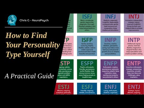 How to Find Your Personality Type Yourself - A Practical Guide