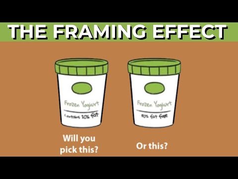 The Framing Effect: When Perception Shapes Reality