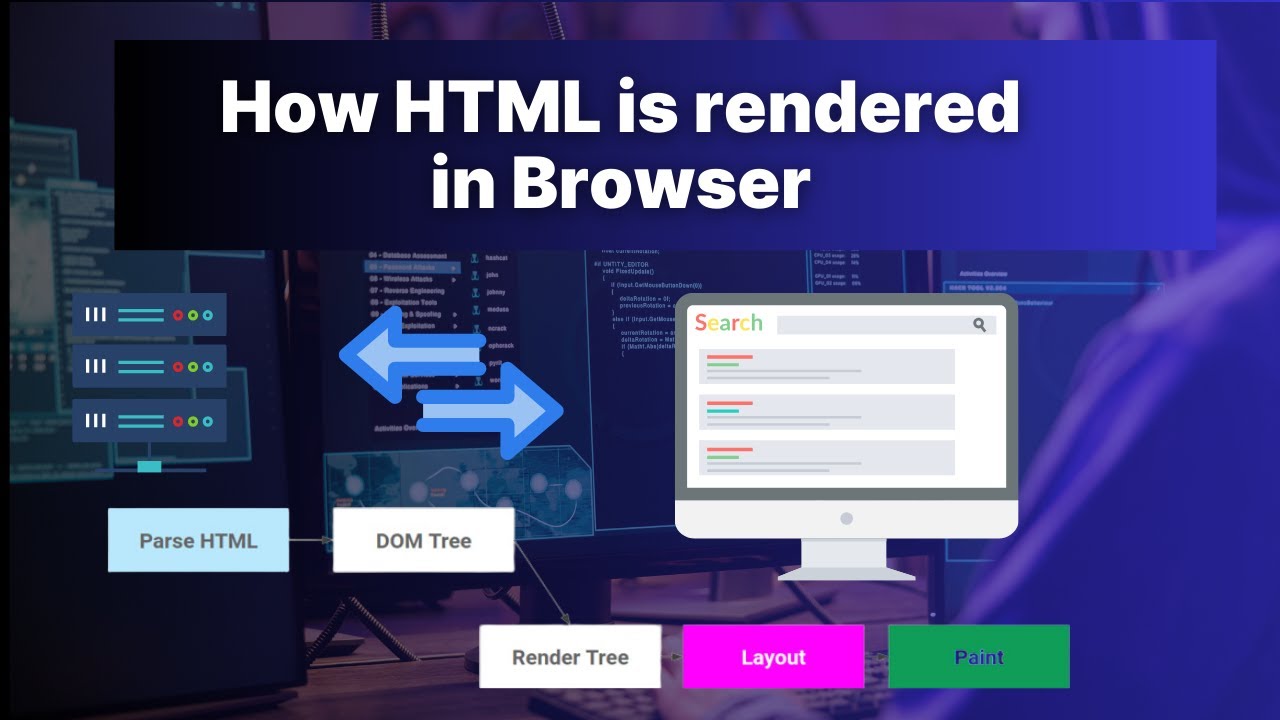 HTML Rendering Secrets Browsers Don't Want You to Know