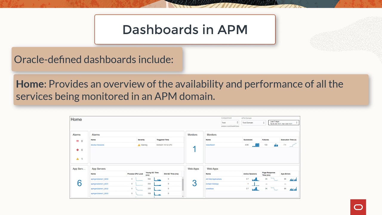 OCI Application Performance Monitoring Dashboards Overview
