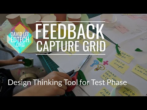 Feedback Capture Grid – Design Thinking Tool for the Test Phase | David ...
