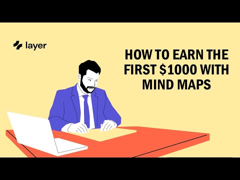 THE FIRST $1000 ON BUSINESS | INTEGRATING MIND MAPS
