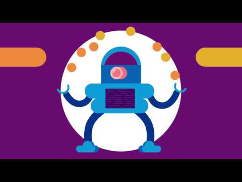 The potential of Robotics: three types of automation