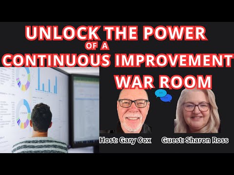 Unlock the Power of a CI War Room for Your Business Strategy