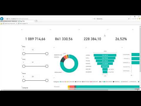 OMNI Pharma Dashboard using Power BI