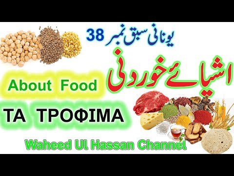 Greek Food names through Urdu/english Learn Greek lesson no.38 by WAHEED UL HASSAN