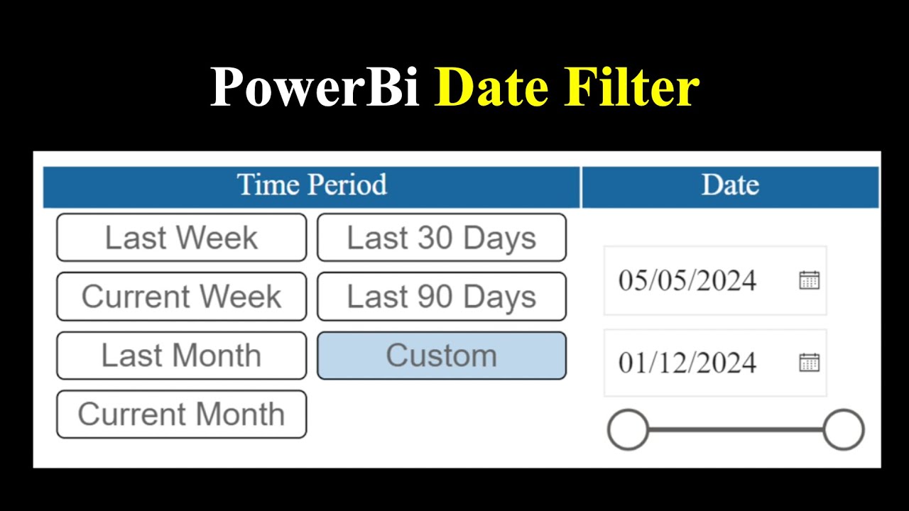 PowerBi: Date Filter with WTD, Last 30 Days, Current Month